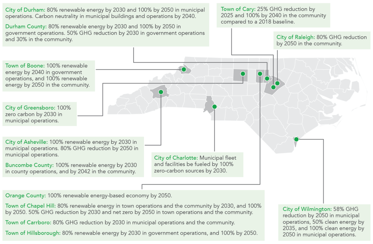 15 local governments, NC - American Cities Climate Challenge